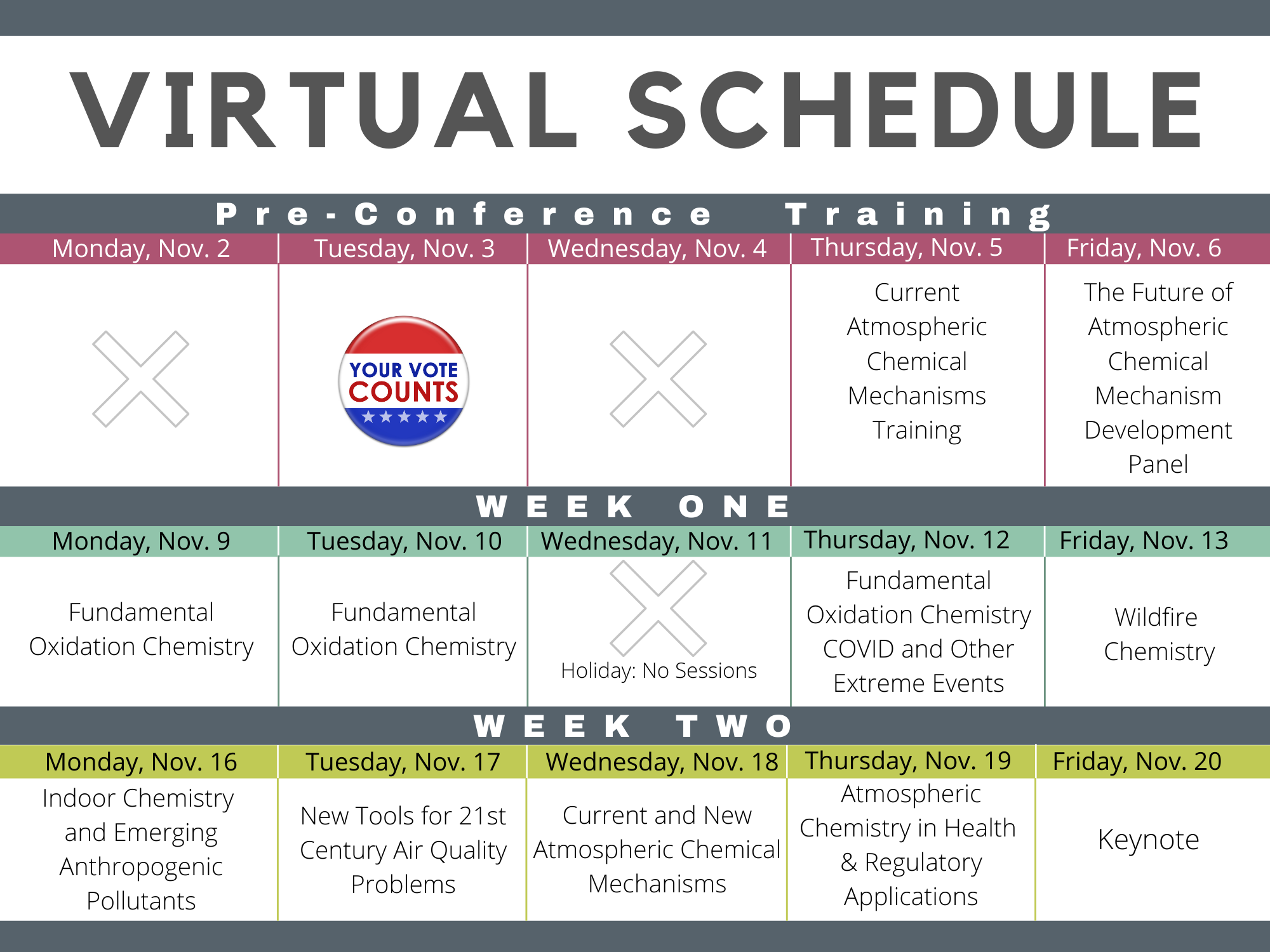 Virtual Conference Schedule | Atmospheric Chemical Mechanisms Conference